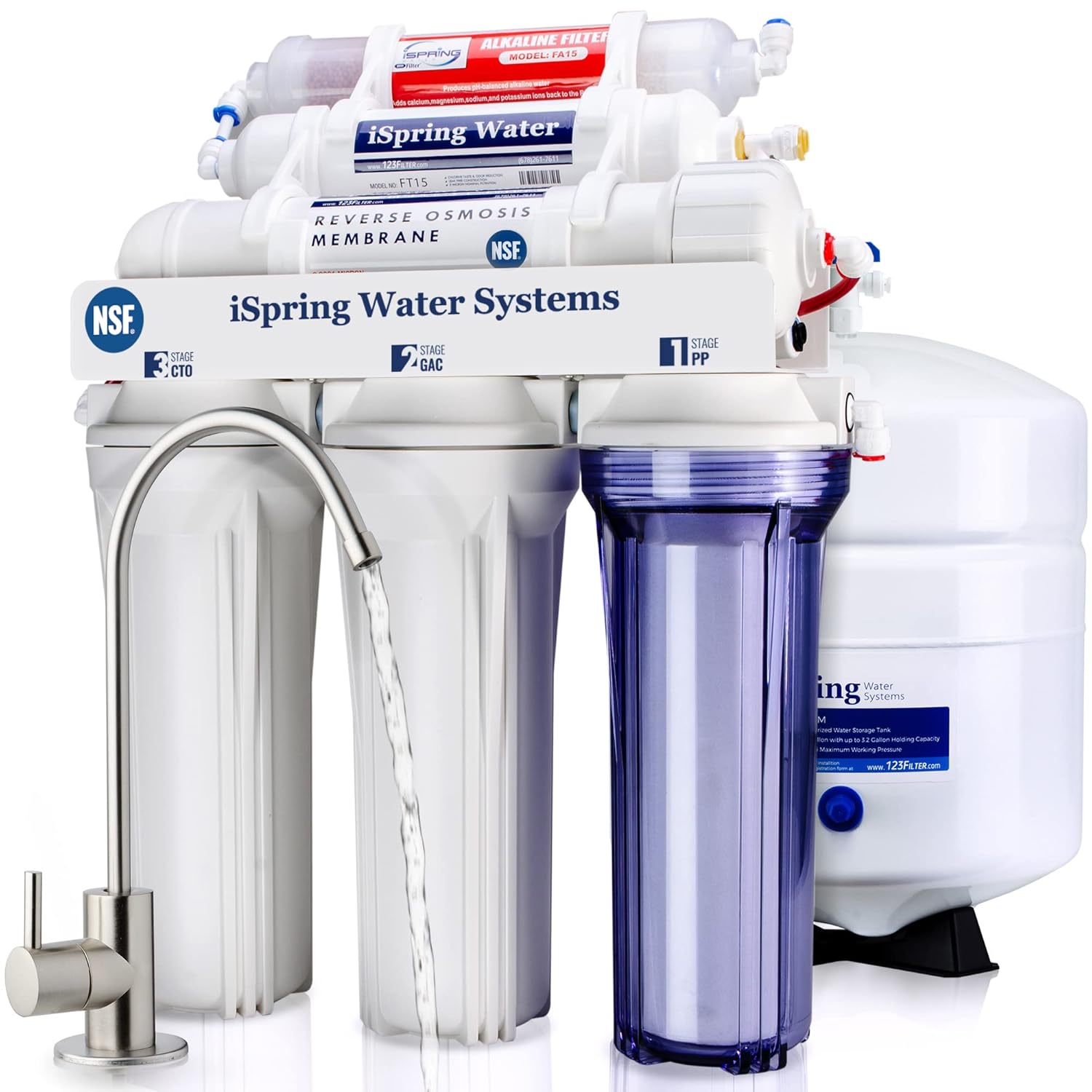 How to Choose the Best Water Filter for Your Home: A Guide to Healthier ...